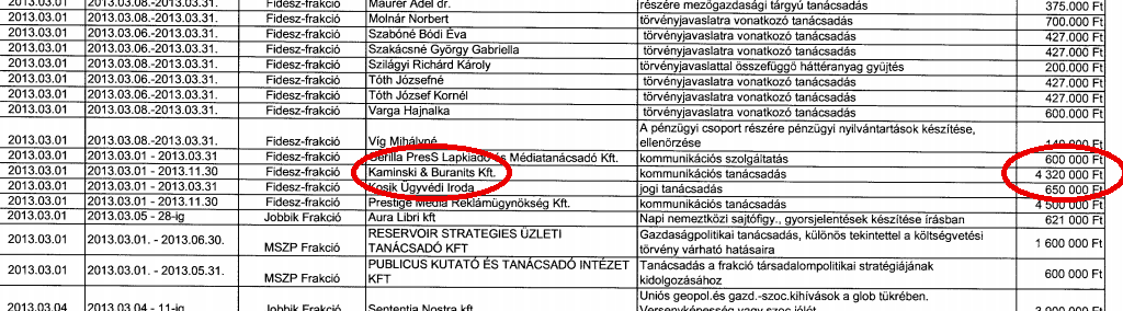 Kaminski Fanny védte meg Andy Vajnát az RTL Klubtól